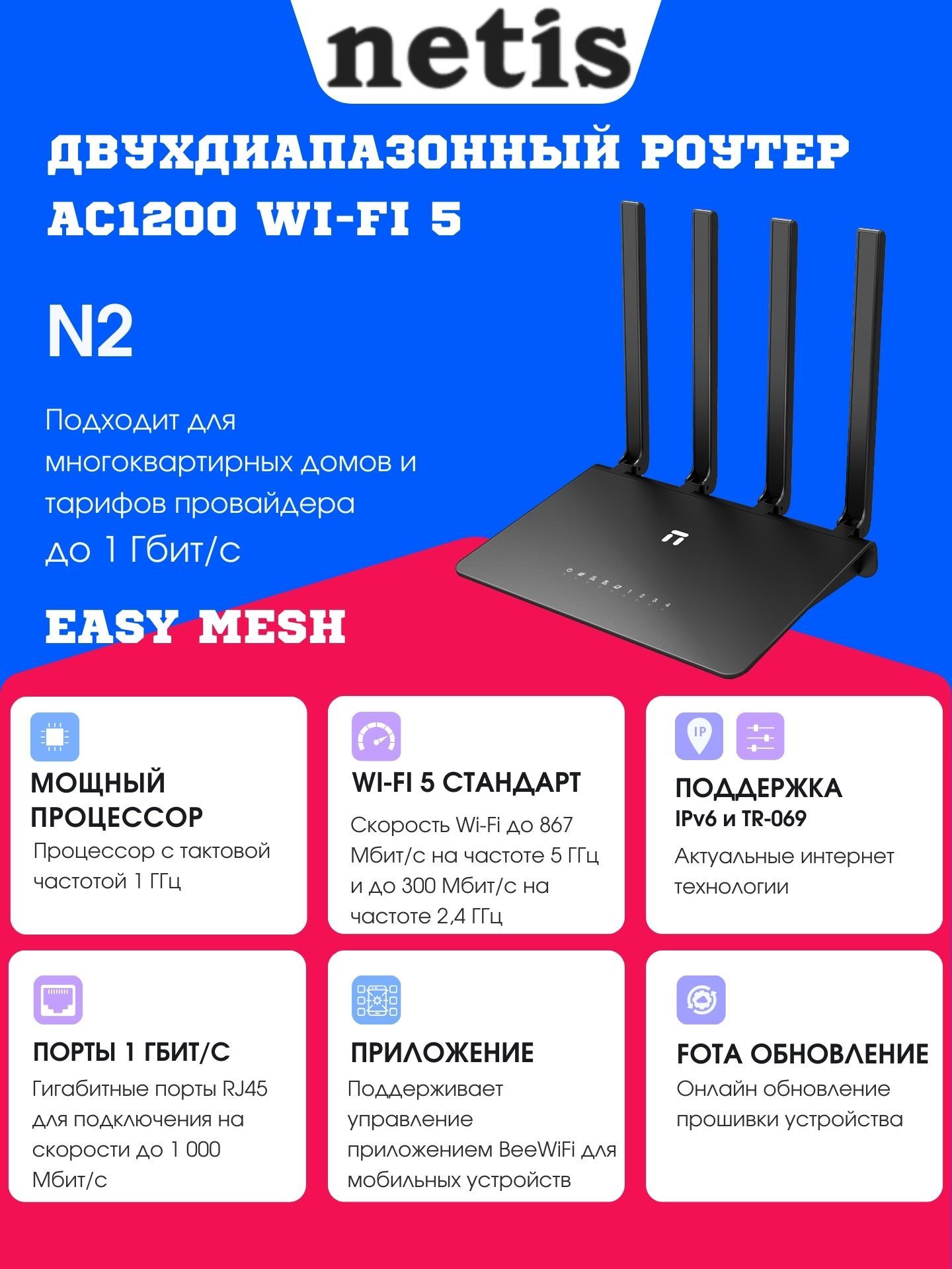 Wi-Fi Роутер Netis N2 — фото 1