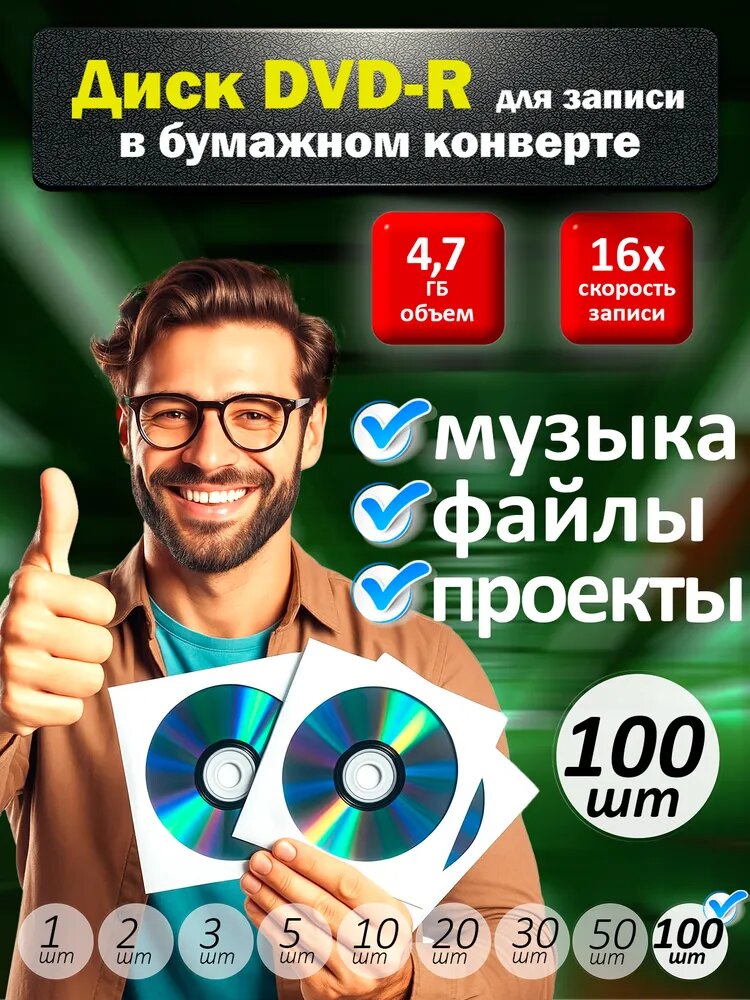 Диск DVD-R Ritek для записи 4,7Gb 16x non-print (без покрытия), двд-р, в упаковке бумажный конверт с окном