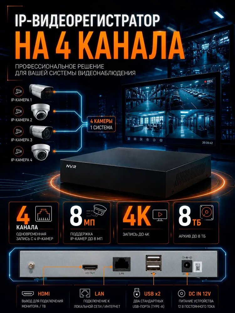 IP Видеорегистратор для видеонаблюдения NVR IPTRONIC IPT-NVR04180-S1 4 канала