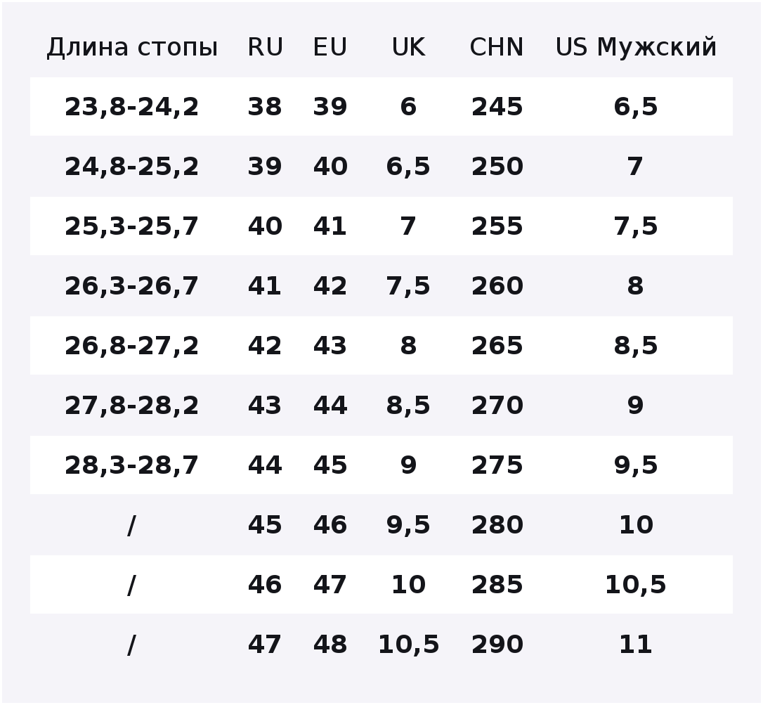 Кеды Xtep повседневные, размер EU 39 стопа (23,8-24,2CM), черный — фото 1
