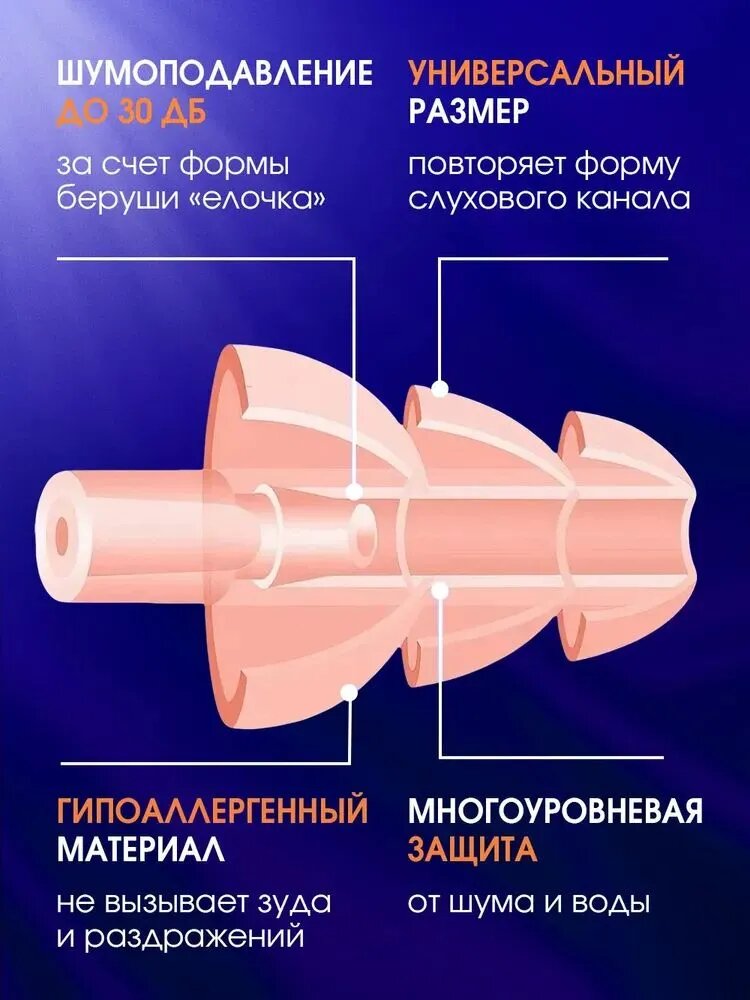 Беруши для плавания, водонепроницаемые вкладыши для ушей, беруши для бассейна и водных процедур — фото 1
