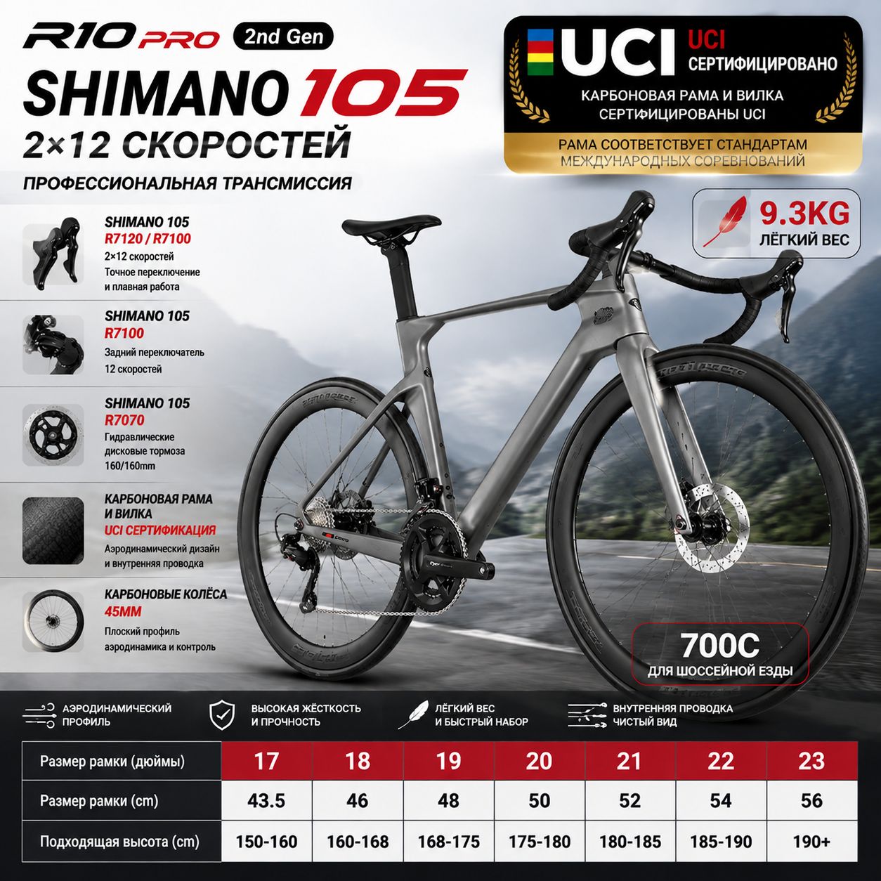 Шоссейный велосипед R10pro UCI Certified, карбоновая рама, Shimano 105 R7120 2x12 скоростей, гидравлические дисковые тормоза, аэродинамический дизайн, 700C