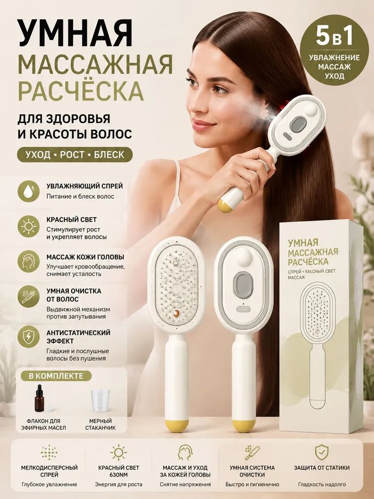 Выпрямитель для волос прозрачный Расческа с ионизацией
