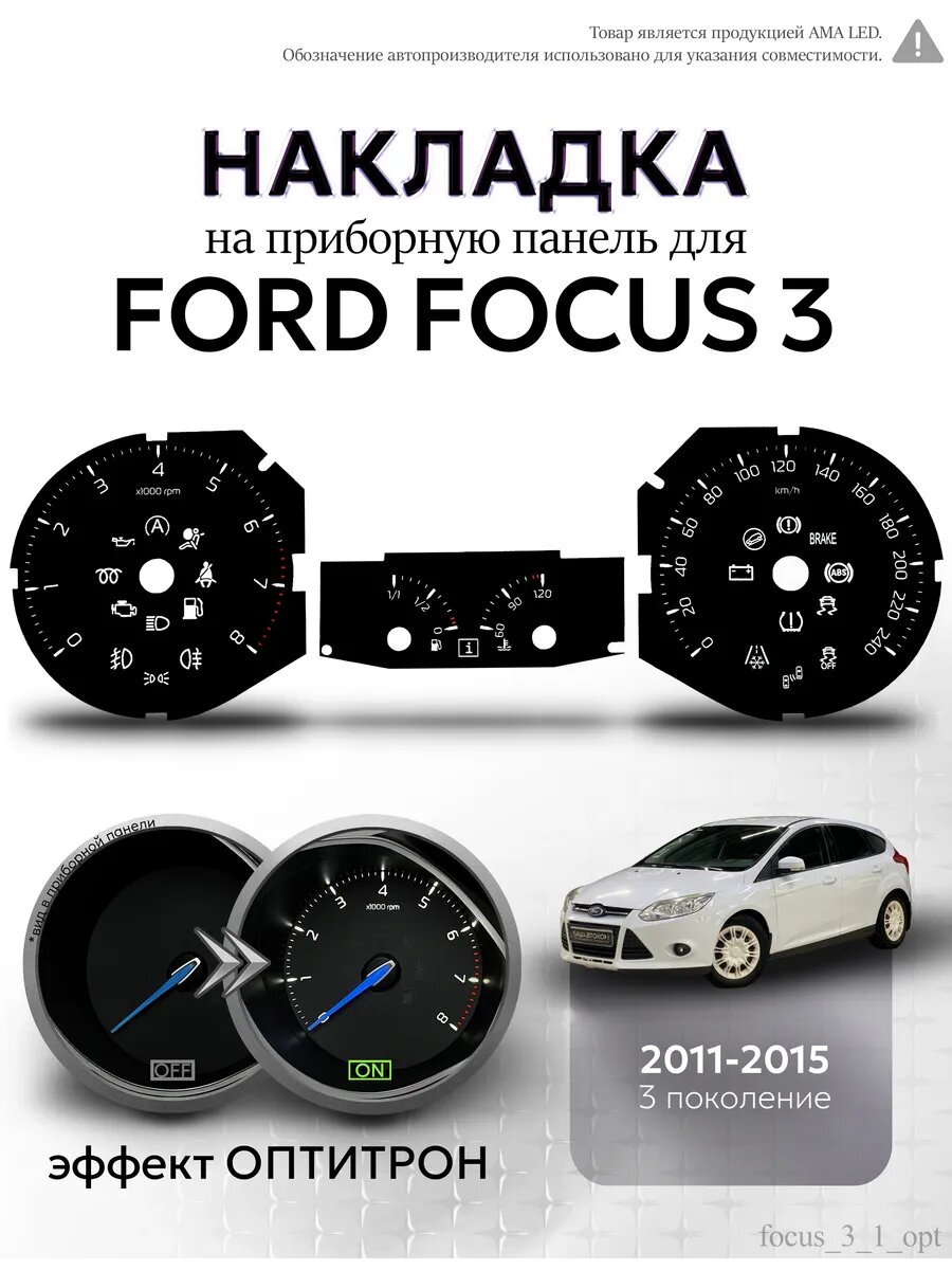 Шкала, Накладка для приборной панели на Ford Focus 3