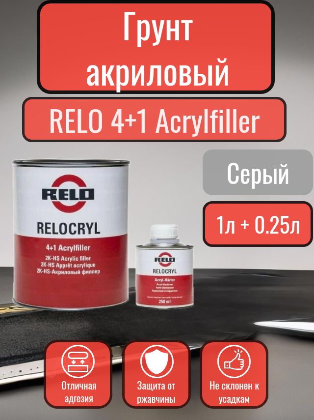 RELO Relocryl HS Грунт 4+1 наполнитель 1л. Серый + отв. Н5 0.25л.