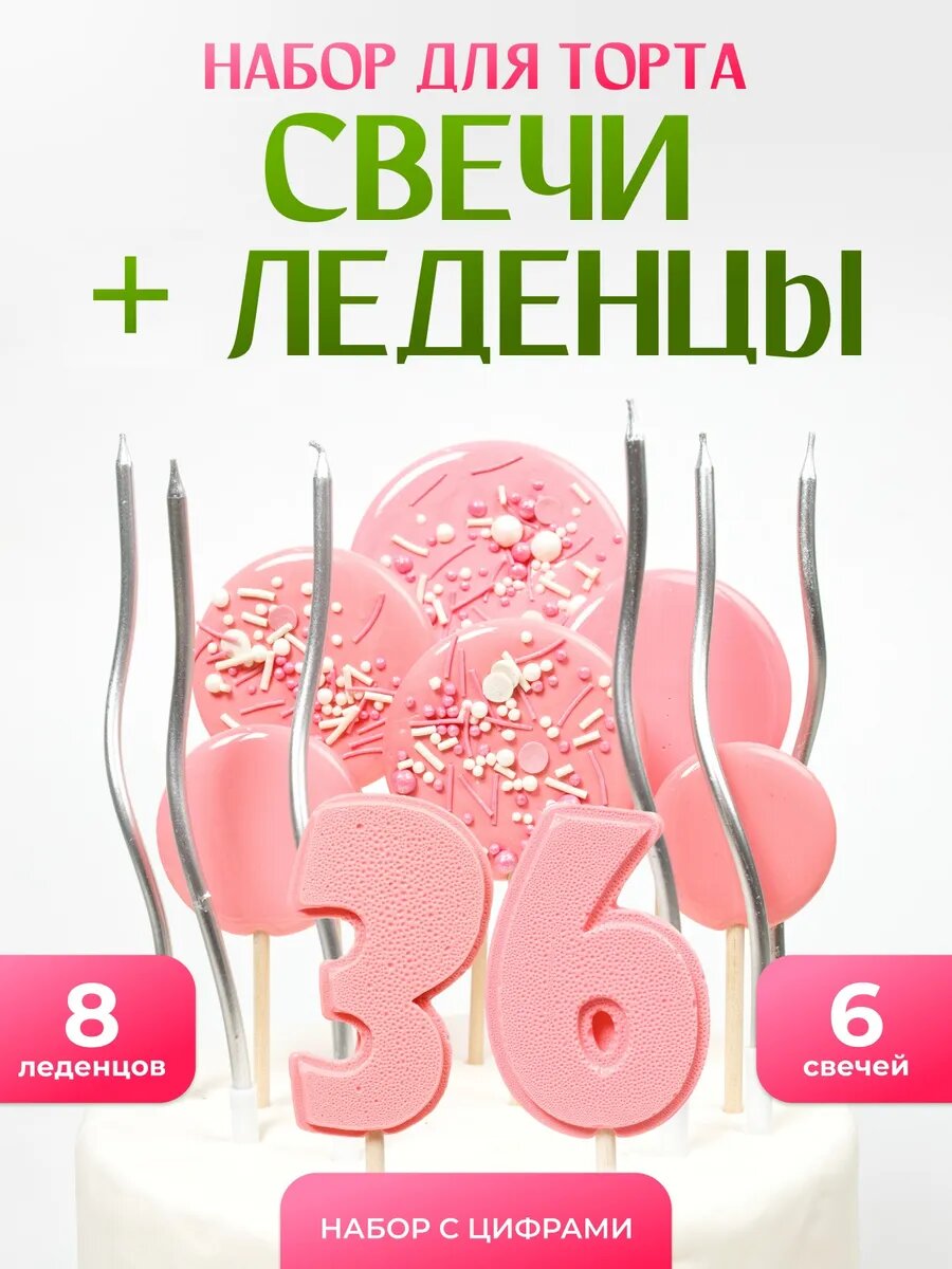 Свечи для торта. Цифра 36