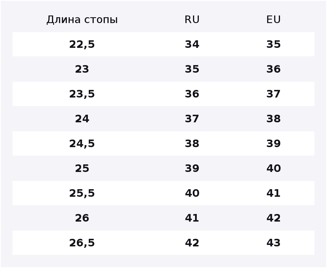Кеды, размер EU 35 стопа (22,5CM), бежевый — фото 1