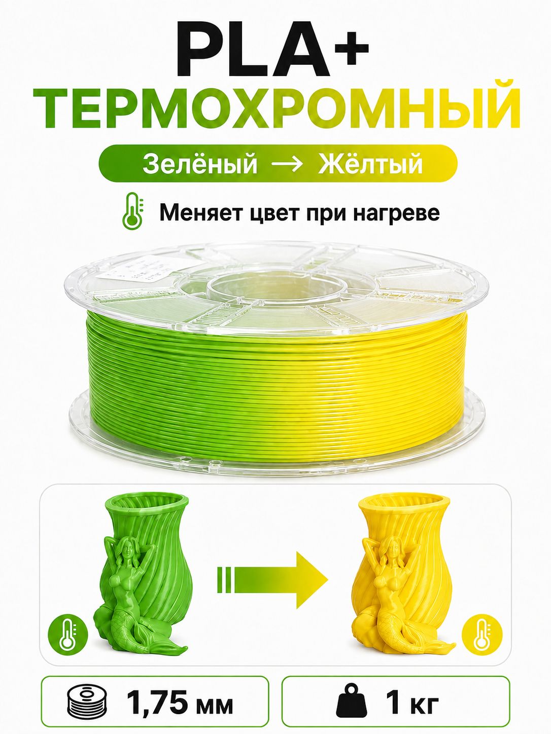 Пластик для 3D принтера PLA термохромный, меняющий цвет от температуры, филамент 1,75 мм, 1 кг