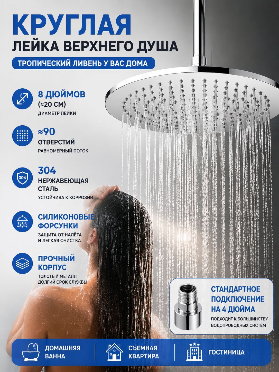 Лейка для верхнего душа круглая 20х20 нержавеющая сталь круглая