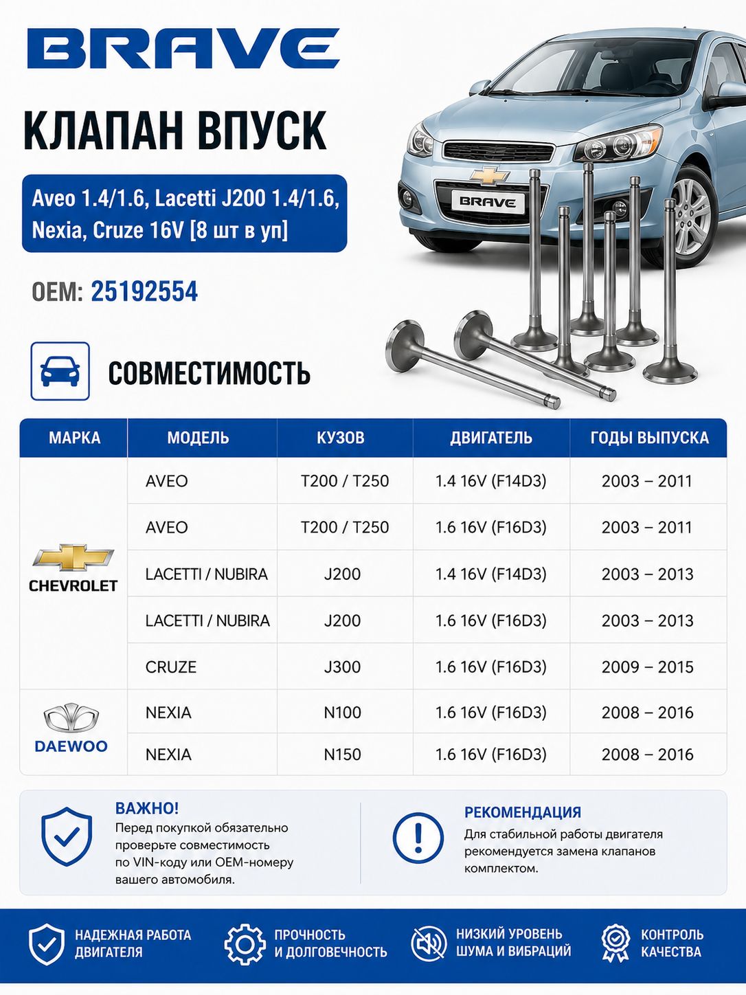 Клапан впуск 1шт 25192554 Авео1.4/1.6, Лачетти J200 1.4/1.6, Нексия, Круз 16V — фото 1