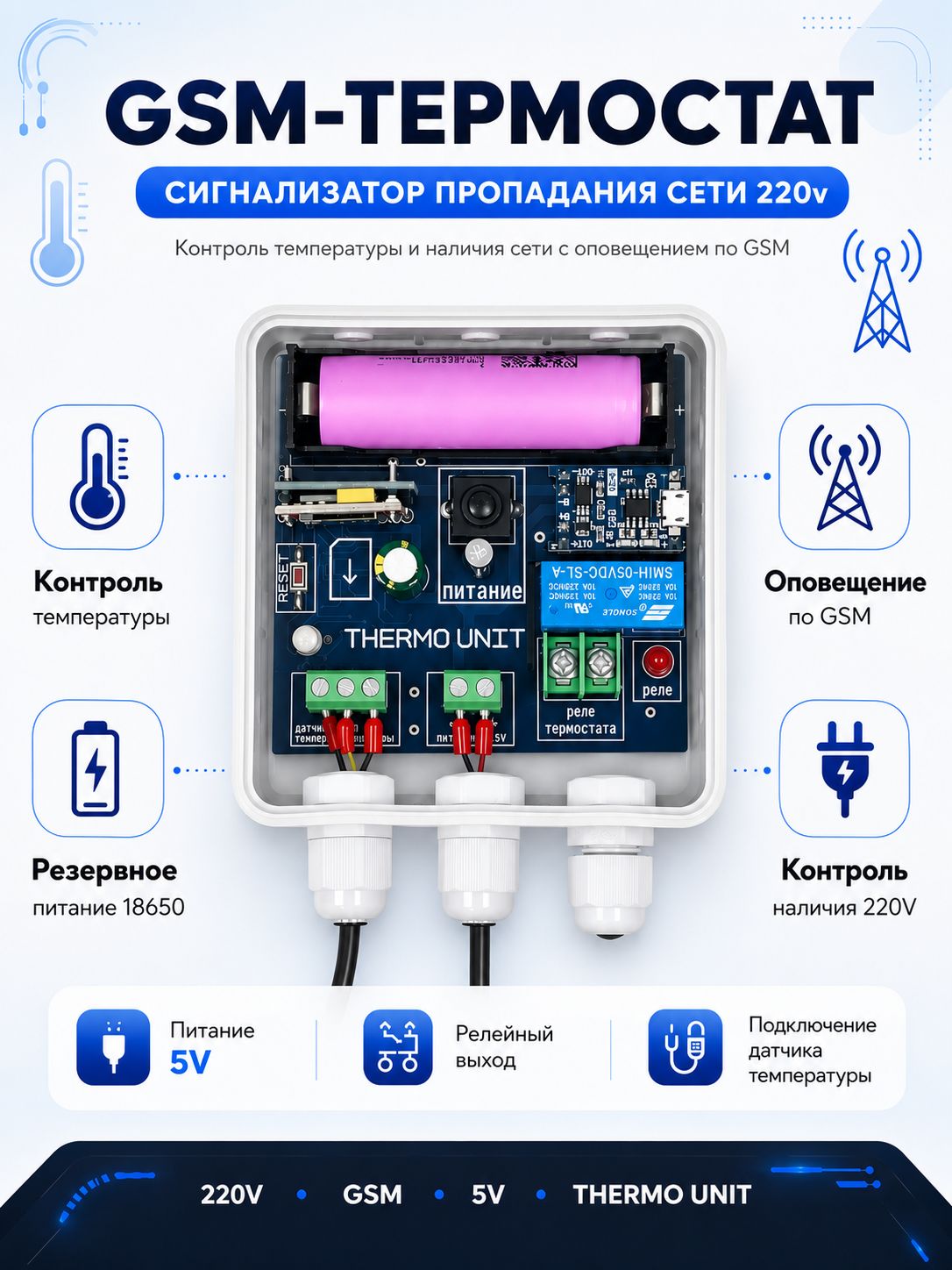 GSM-термостат, сигнализатор пропадания сети 42unita GSM THERMO UNIT 220В, питание 5В, коммутация 16А, Li-Ion АКБ