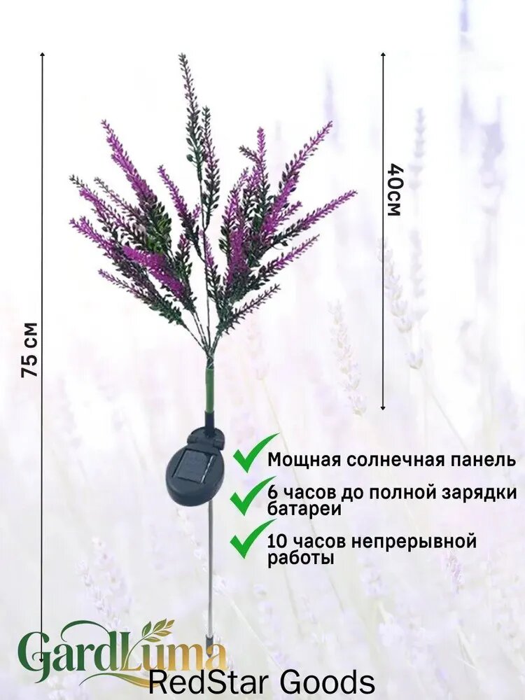 Фигурка садовая — фото 1