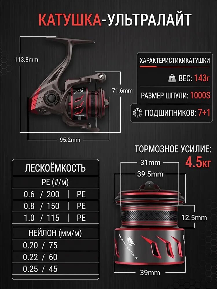 KastKing Катушка, Размер шпули 1000S, Вид катушки Безынерционная — фото 1