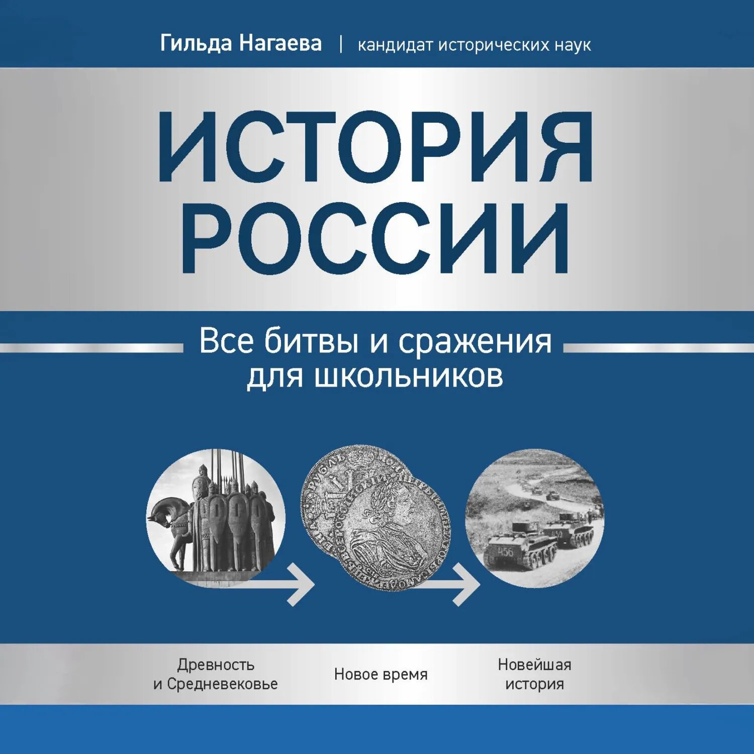 История России. Все битвы и сражения для школьников [Аудиокнига]