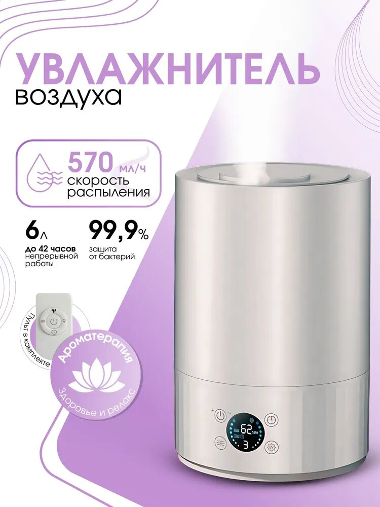 Увлажнитель воздуха для дома с аромадиффузором