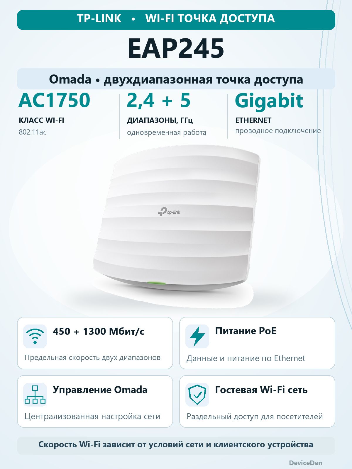 TP-Link EAP245 Wi-Fi точка доступа