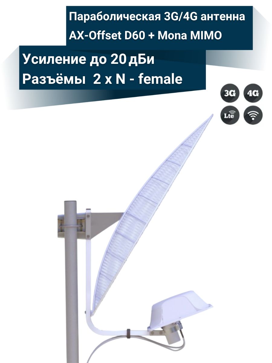 Антенна параболическая, сетчатая, офсетная Антэкс AX-Offset D60 с облучателем Mona MIMO 22 Offset 700-2700 МГц