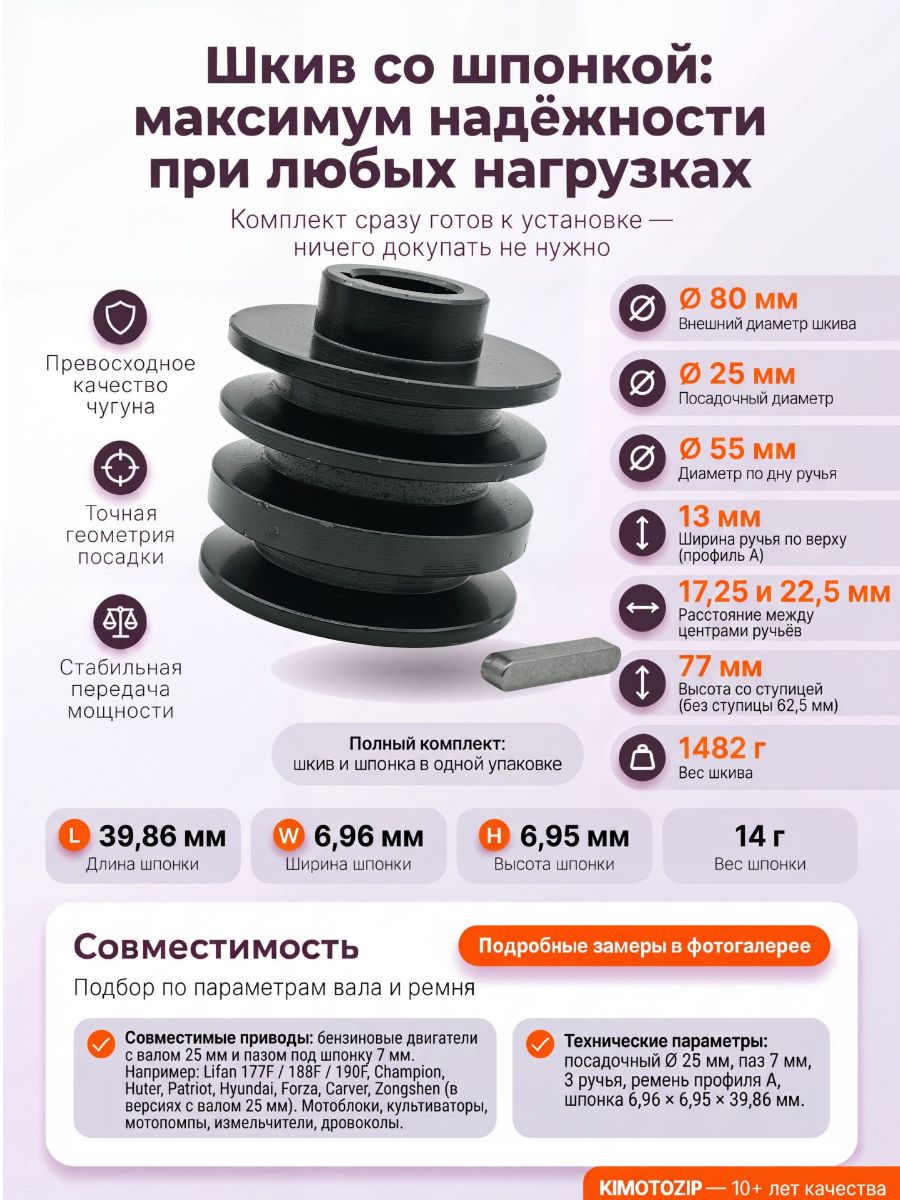 Шкив чугунный трёхручьевой со шпонкой под ремень профиля A, вал 25 мм, паз 7 мм, наружный диаметр 80 мм