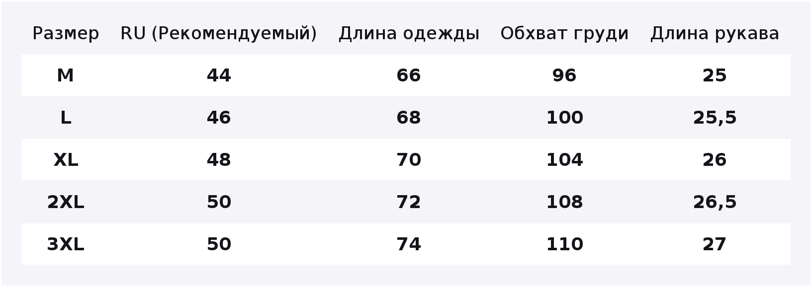 Свитер Source, размер M, , темно-синий — фото 1