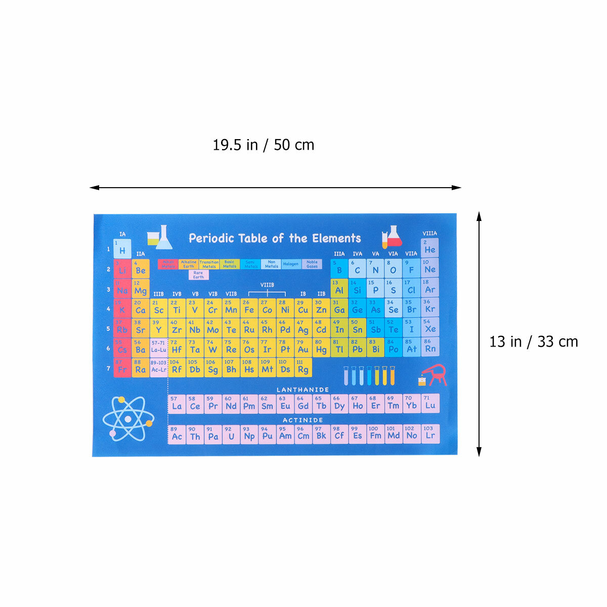 Постер Периодической Системы Элементов 2 Штуки 33x50cm Для Учебных Кабинетов И Офиса