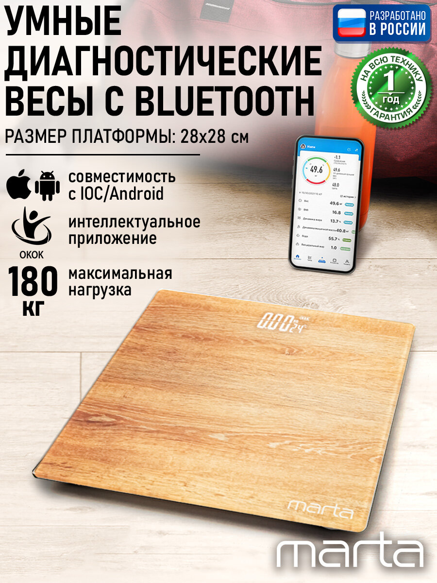 Умные весы MARTA MT-SC3604, синхронизация со смартфоном, определение жира и мышц