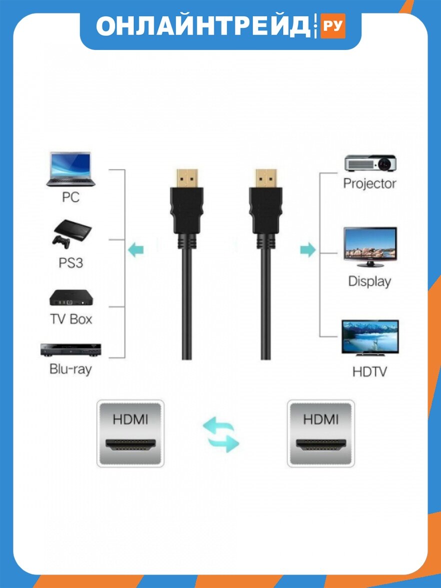 Кабель Telecom HDMI 10m CG511D-10M — фото 1