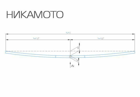 ЧМЗ 902500HW2912101 лист коренной задн! №1 77х23 L=1459\ Howo