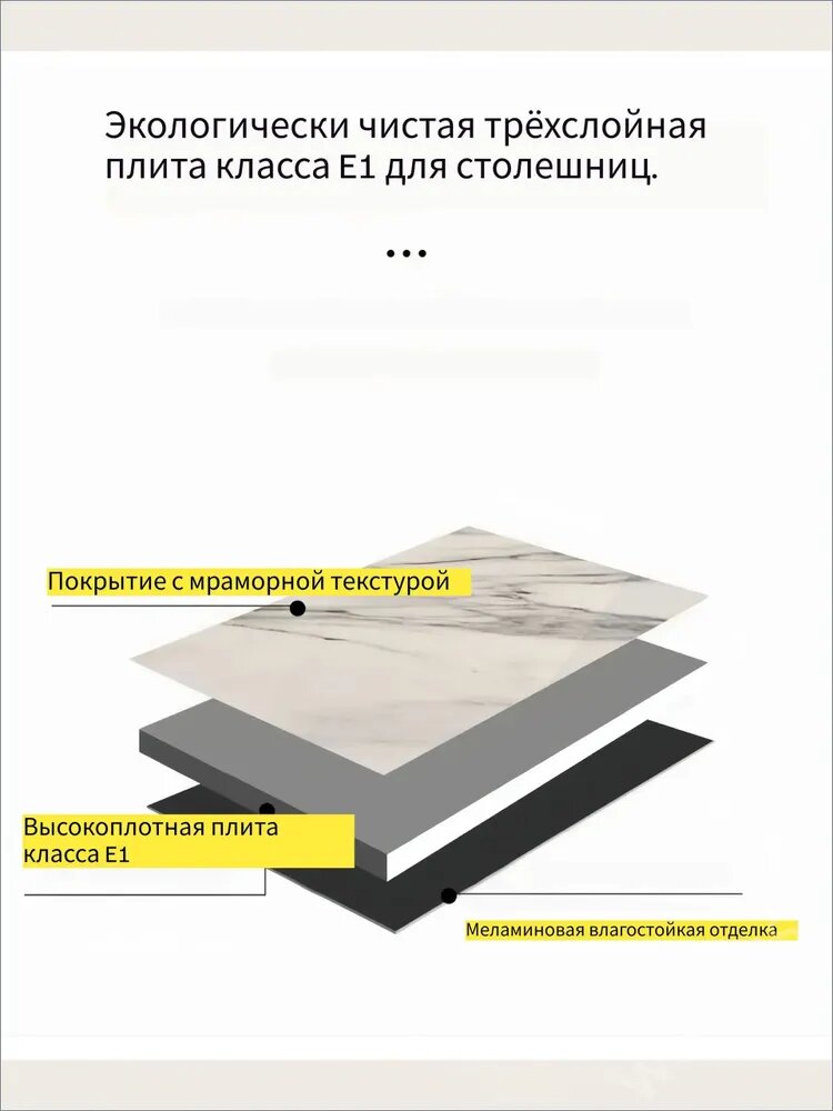 Обеденная группа — фото 1