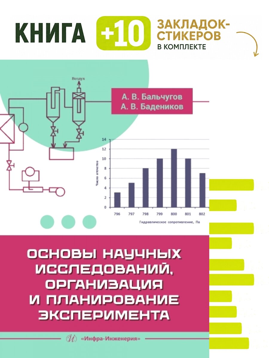 Основы научных исследований, организация и планирование эксперимента. Комплект: книга + 10 закладок-стикеров