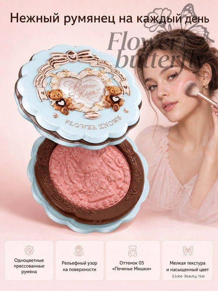 FlowerKnows Компактные румяна, рельефная пудровая текстура, оттенок 05 Печенье МишкиFlowerKnows