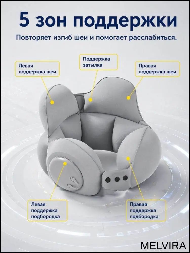 Подушка для шеи — фото 1