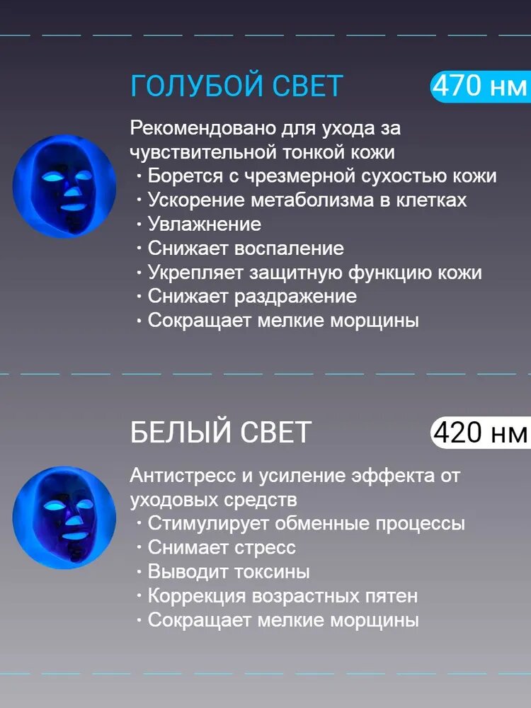 Светодиодная LED-маска для фототерапии лица, 7 цветов LED-терапии, Омоложение, Устранение пигментации и акне — фото 1