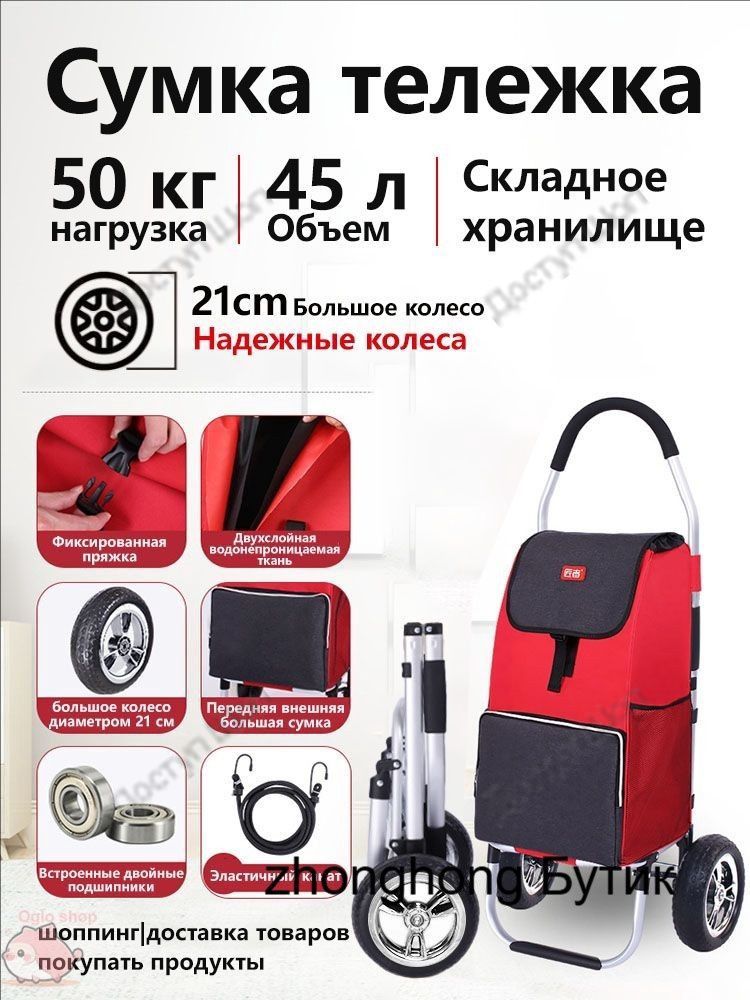 Ключ для тележки