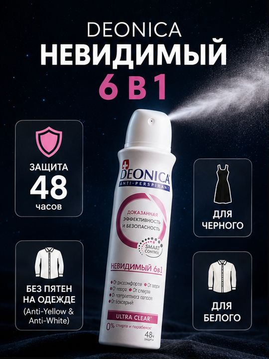Деоника Антиперспирант спрей женский Невидимый 6в1 150мл