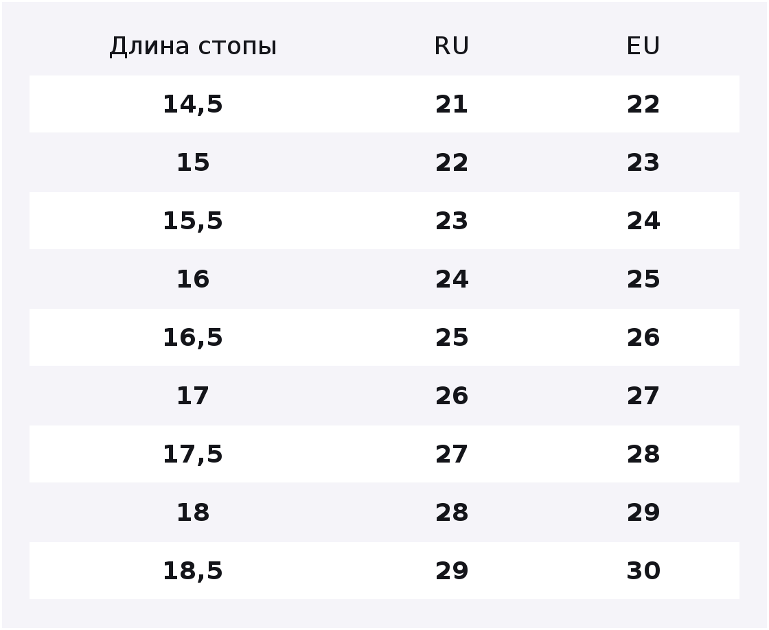 Ботинки, размер EU 26 стопа (16,5CM), черный — фото 1