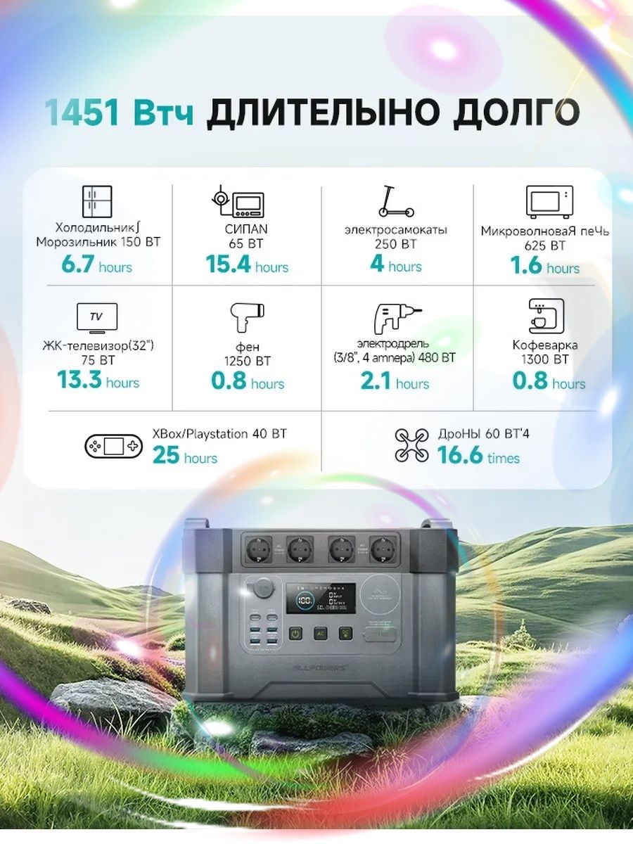 Внешний аккумулятор, 2400 Вт, светло-серый