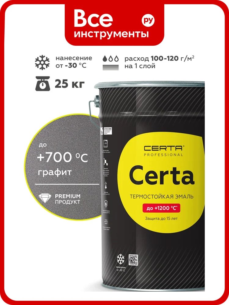 Термостойкая краска Certa для металла, радиаторов, графит, кремнийорганическая, быстросохнущая, износостойкая