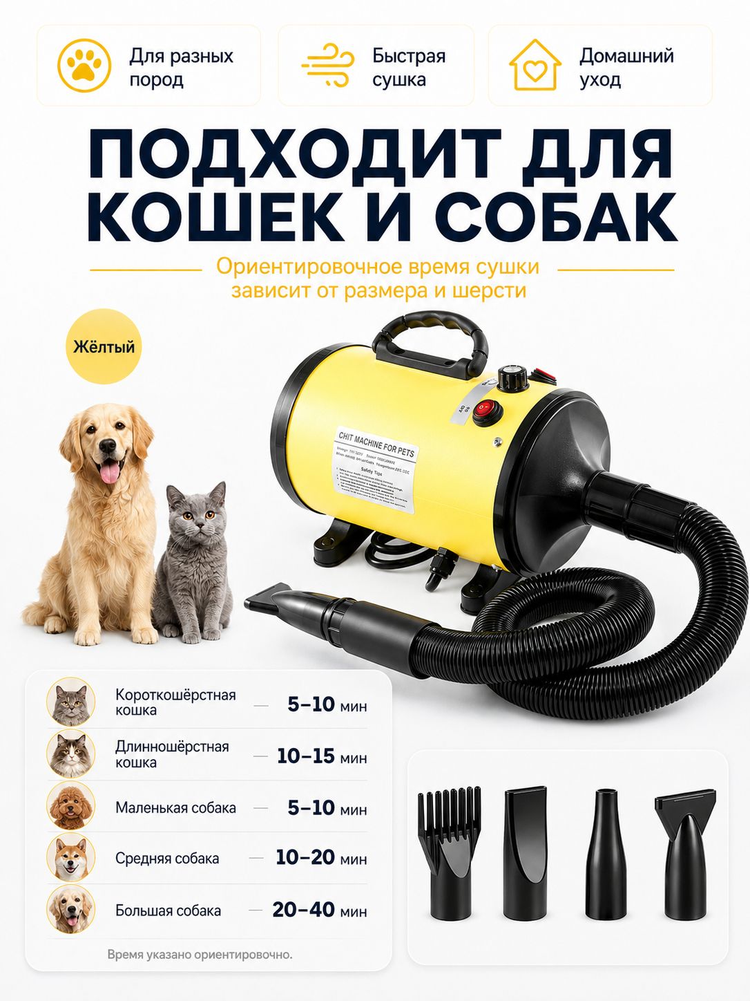 Фен для сушки животных кошек и собак, профессиональная сушилка для шерсти с регулировкой температуры и скорости
