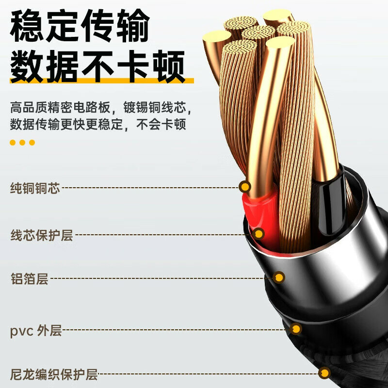 Кабель OTG LinkStone Type-C к USB для чтения U-дисков и карт памяти, совместимый с iPhone 16/17, Android, Huawei