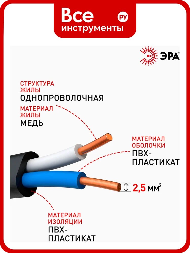 Кабель ЭРА ввгпнг(А)LS 2x2,5 мм2 20м Б0058786