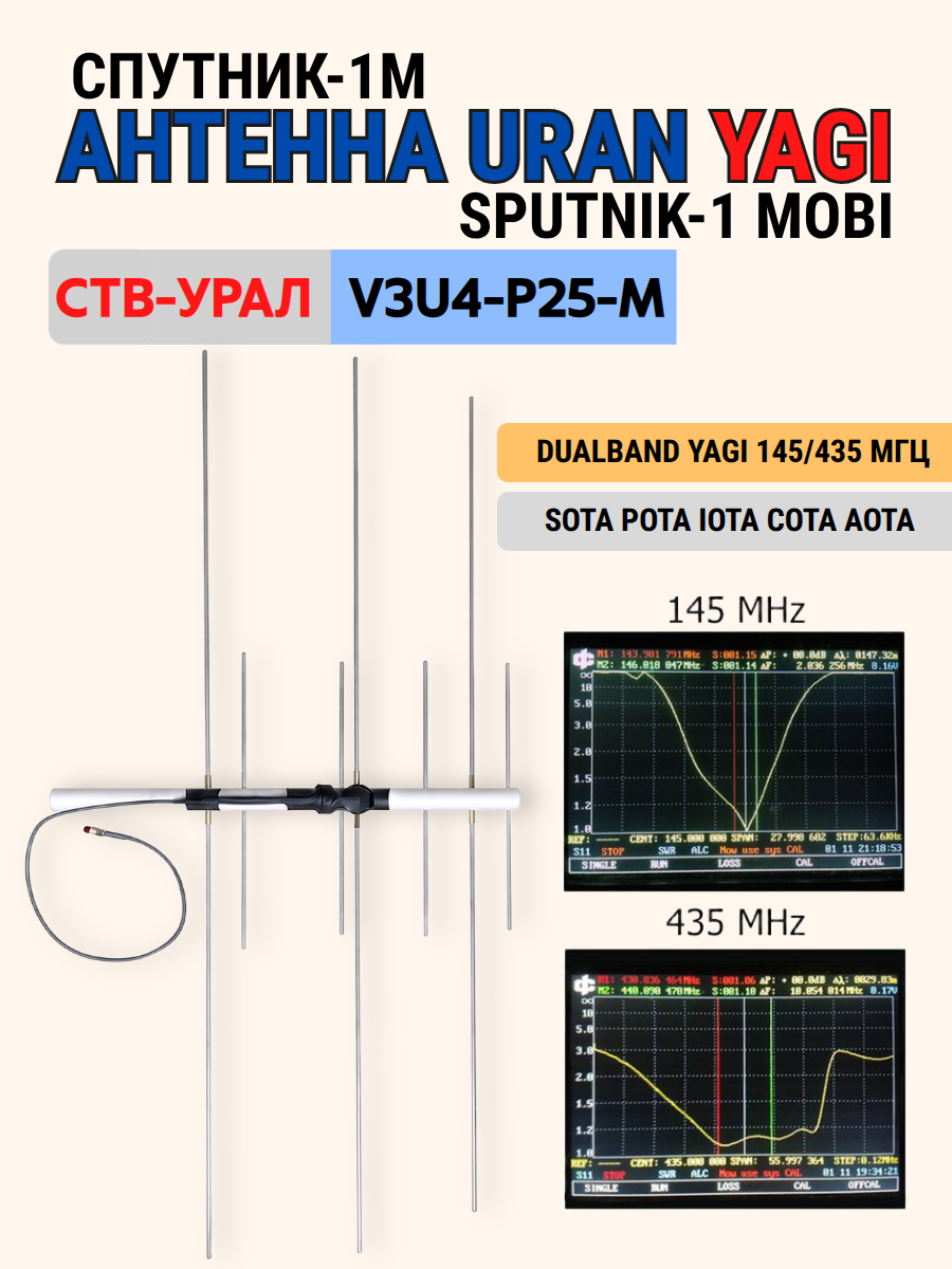 Антенна URAN Yagi Sputnik-1 Mobi 145/435 МГц СТВ-Урал Уран Яги Спутник 1М (V3U4-P25-M)