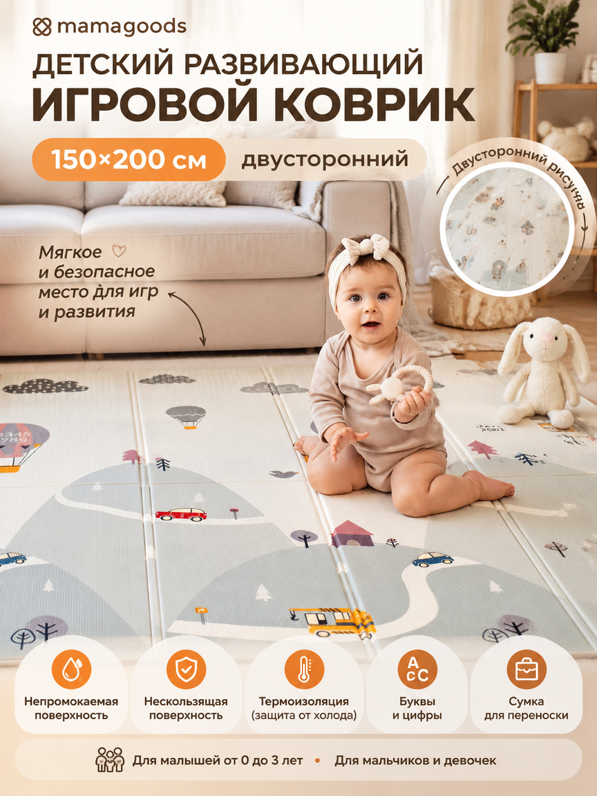 Детский развивающий игровой коврик 150×200 см, двусторонний, непромокаемый, складной, с рисунком