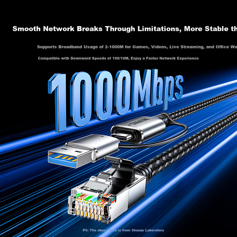 SAMZHE USB/Type-C в Ethernet кабель 2 м плетеный двойной экранированный гигабитный конвертер для ноутбука ПК роутера