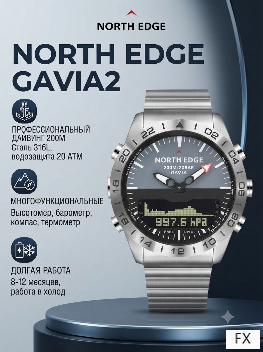  NORTH EDGE