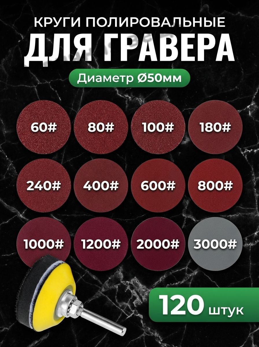 Круг шлифовальный 50 x 0.2
