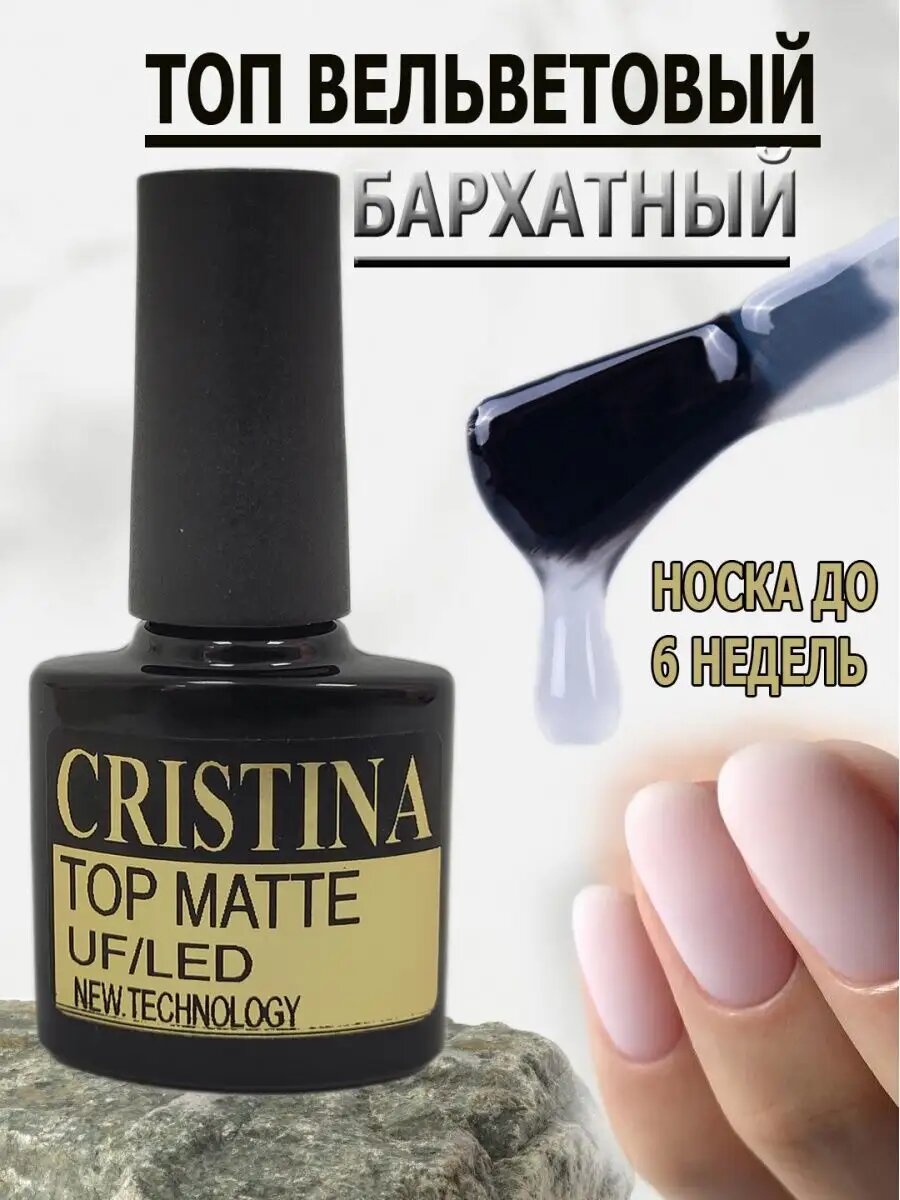 Матовый топ для ногтей гель-лака без липкого слоя