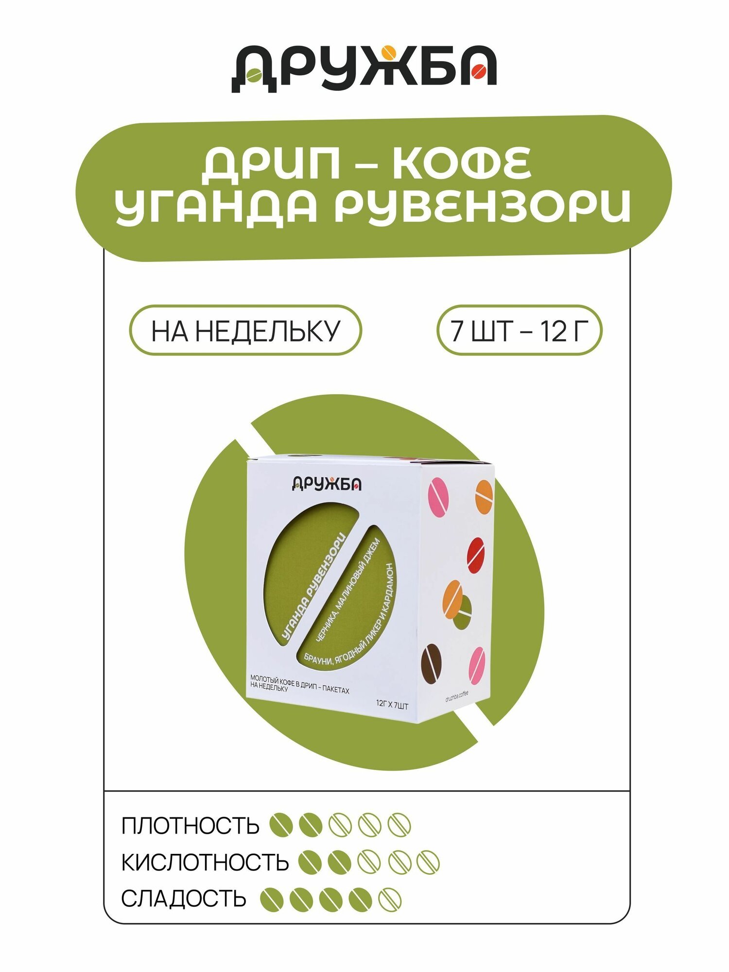 Кофе в дрип-пакетах дружба кофе Уганда Рувензори, 7 шт.