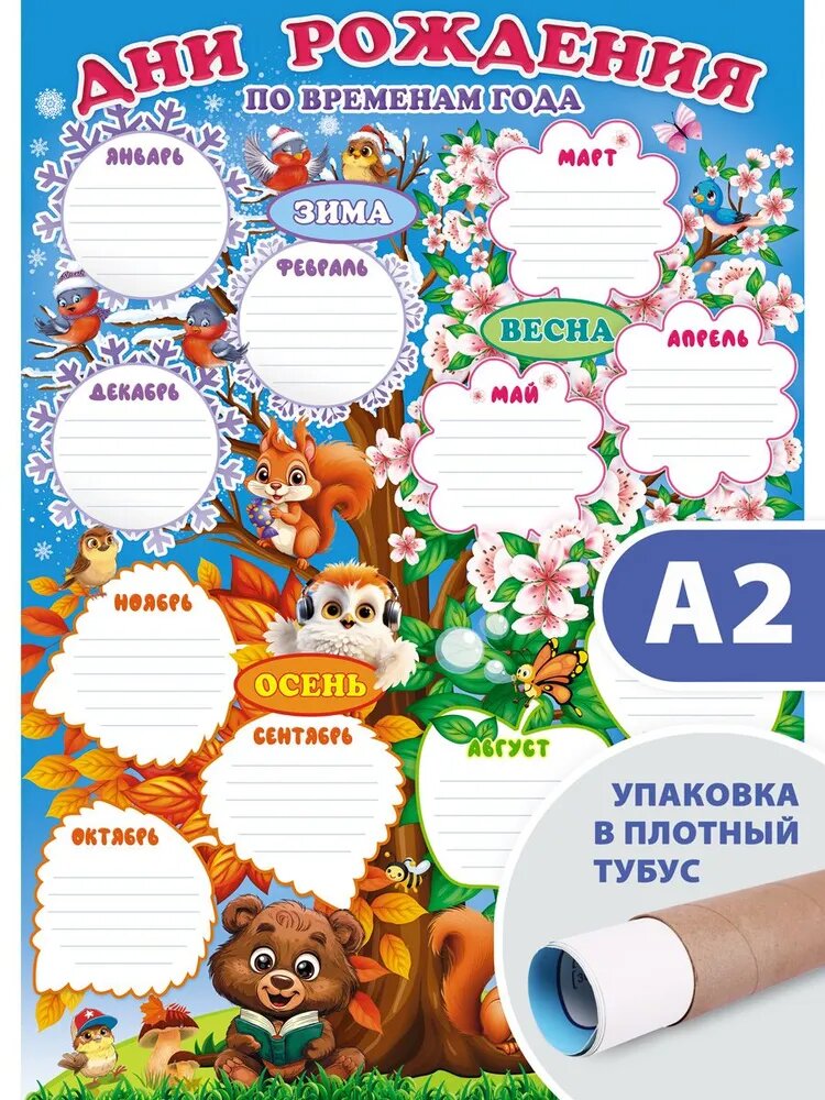 Плакат Дни рождения по временам года настенный в школу и сад