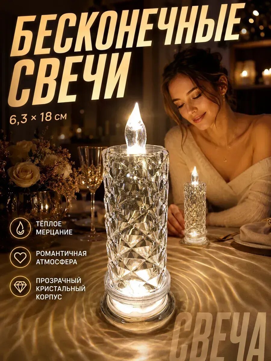 Бесконечные свечи