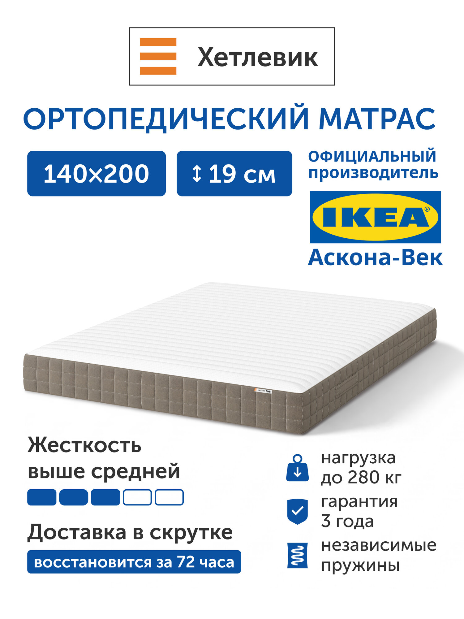 Ортопедический матрас IKEA/Икеа Хетлевик, независимые пружины, 140х200 см